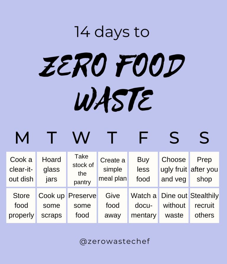 14-Day Zero Food Waste Challenge - Zero-Waste Chef
